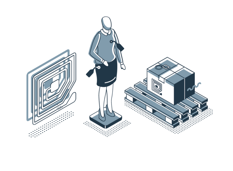 RFID Discovery Phase - RTS 2023 - Checkpoint Systems - RFID and RF ...
